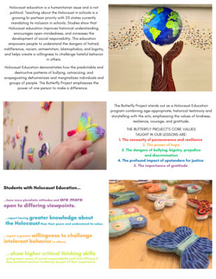 The Importance of Holocaust Education - The Butterfly Project